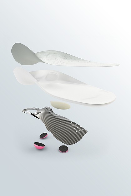 igli Control | medi.cn