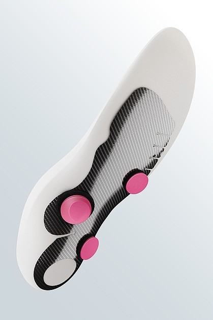 igli Control | medi.cn