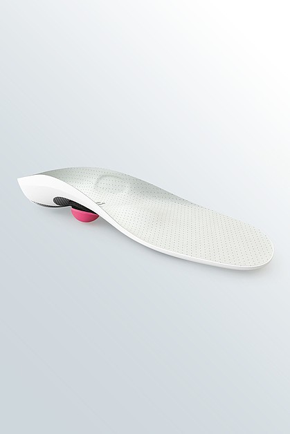 igli Control | medi.cn